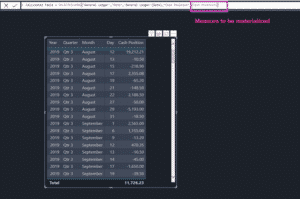 How to Materialize DAX Calculations into a Power BI Model | Acterys