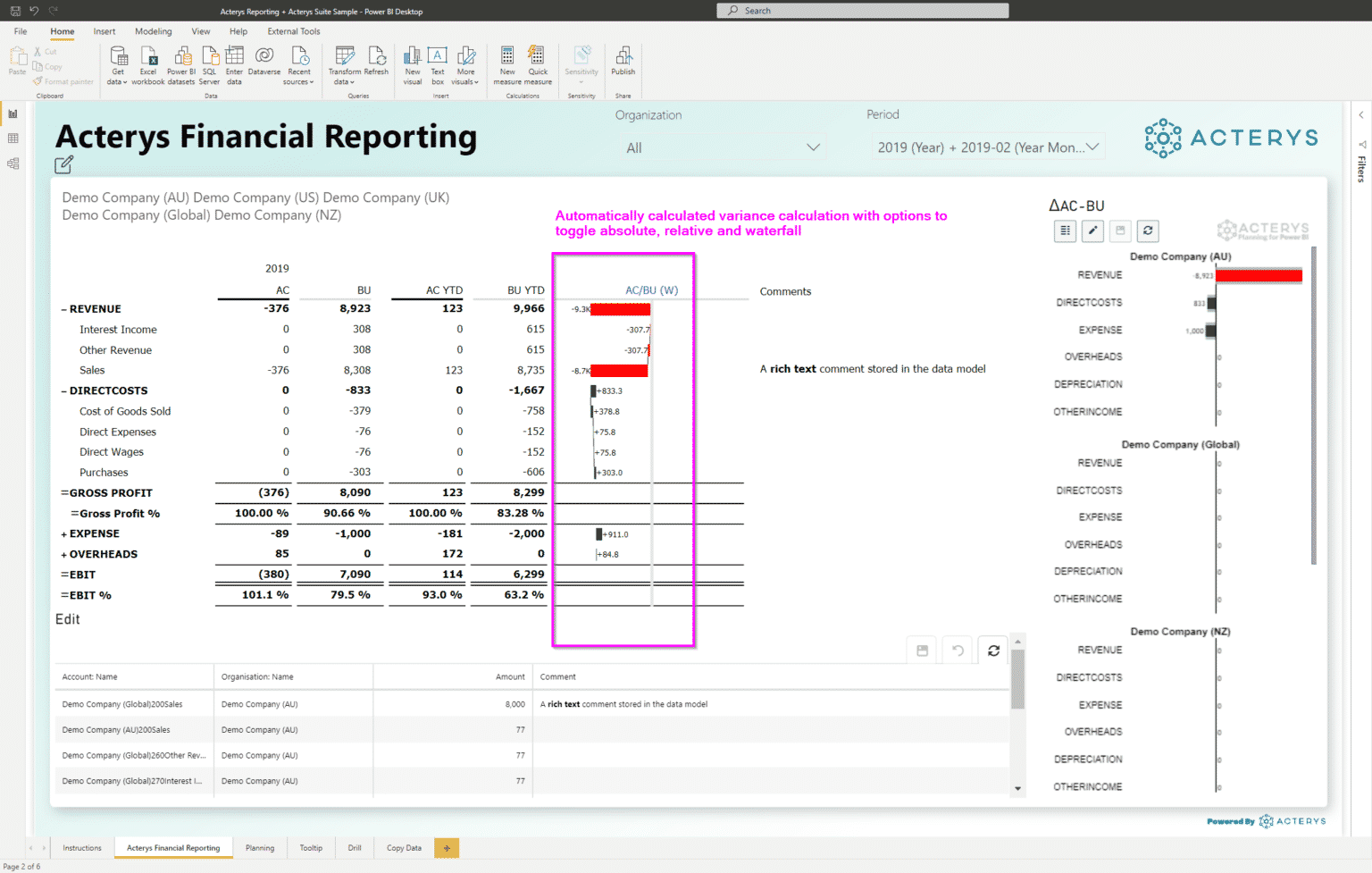 Power BI Planning Tips | Budgeting And Forecasting Tricks