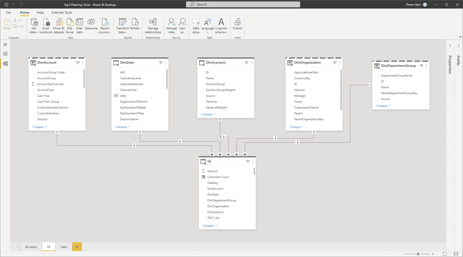 Power BI Planning Tips | Budgeting And Forecasting Tricks