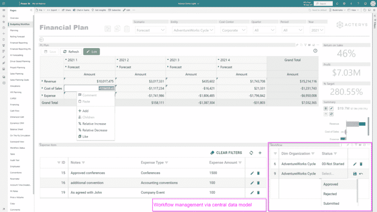 Learnings For Implementing Extended Planning with Power BI