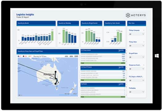Logistics Dashboard Template For Power BI Acterys