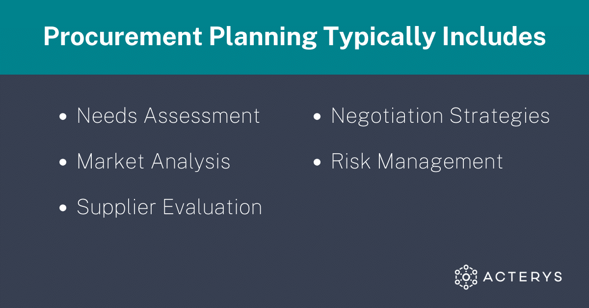 Improve Procurement Performance with Unified Data Analytics