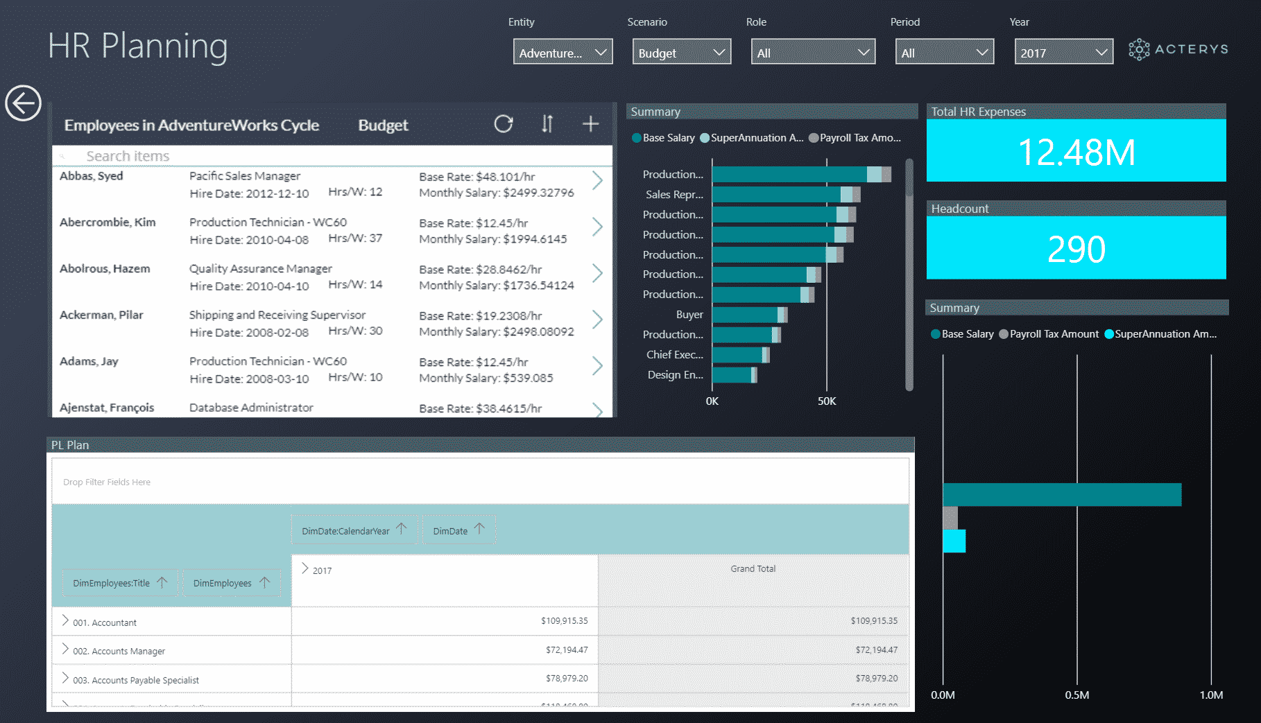 Workforce Planning with Power BI | Acterys Visual Planning App