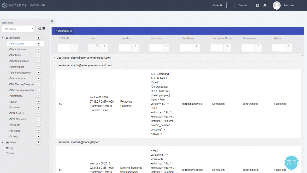 Closing and Consolidation Solutions | Acterys Visual Planner
