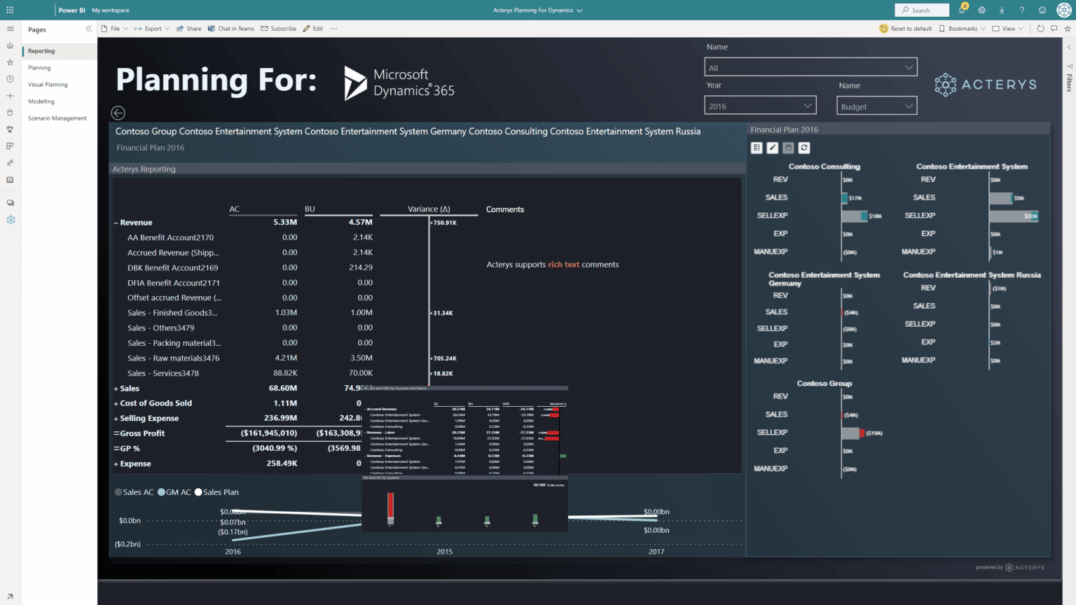 Connect Dynamics 365 to Power BI - Quick Power BI Integration