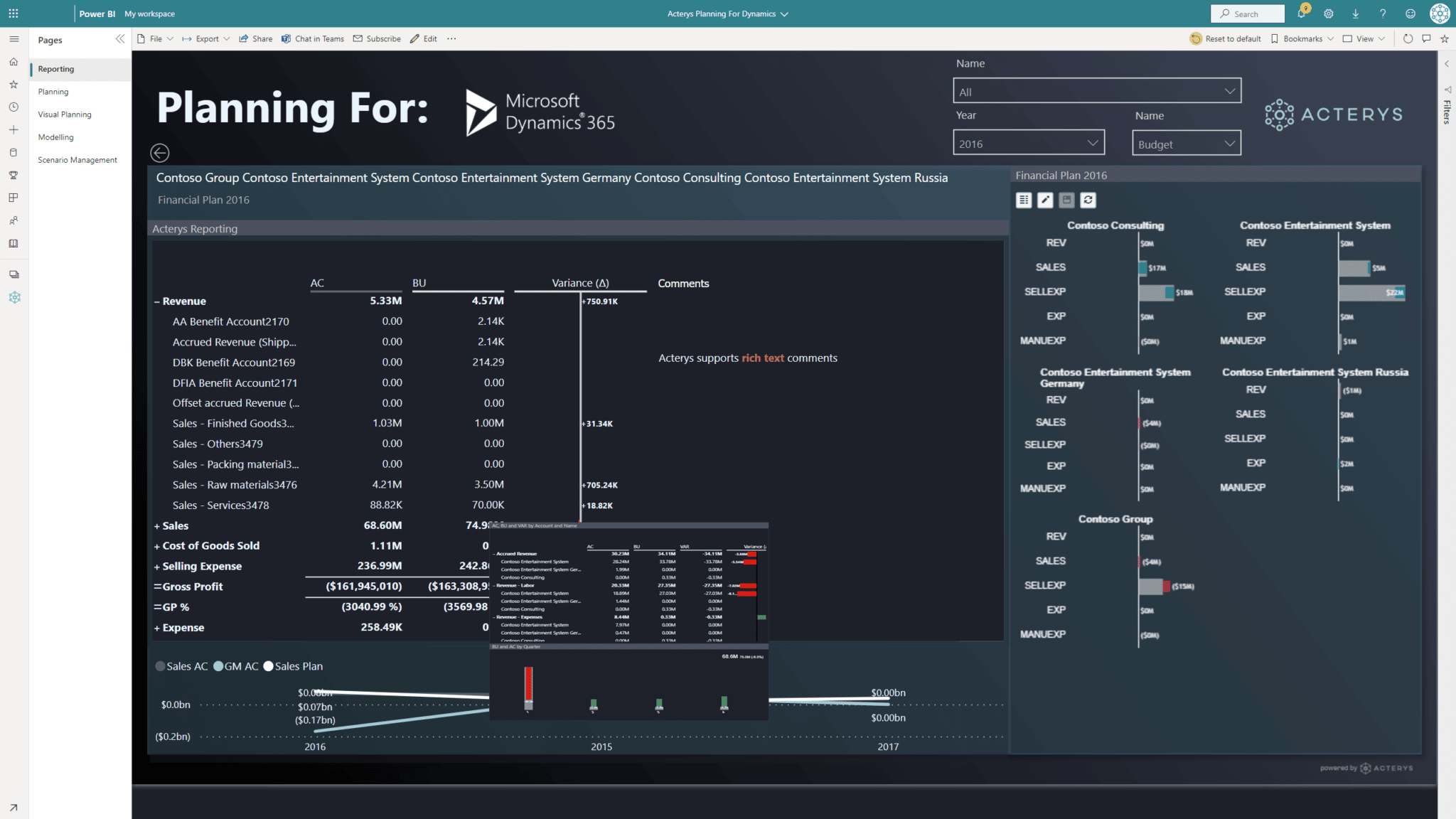 Connect Dynamics 365 to Power BI - Quick Power BI Integration