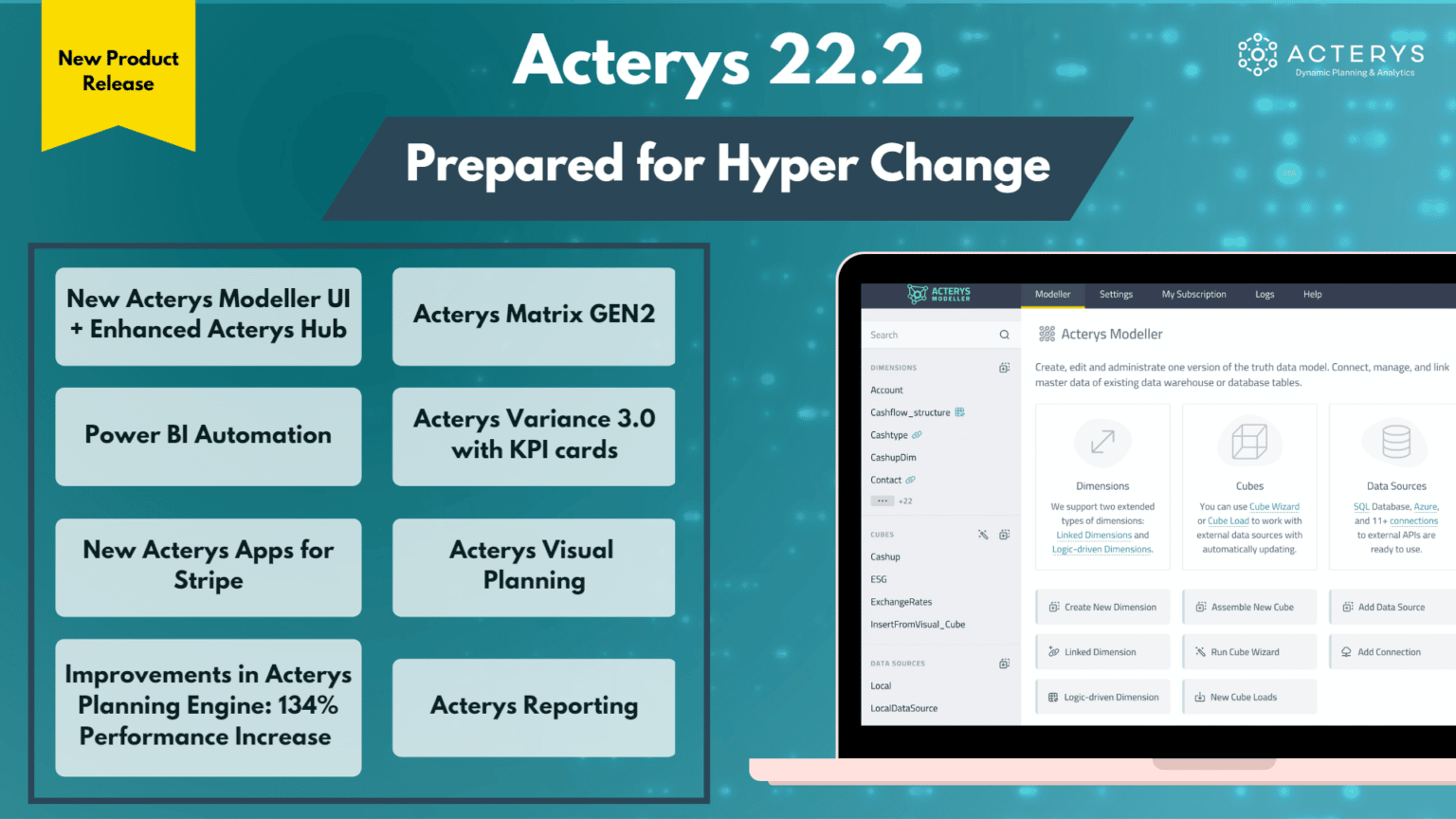 Acterys News & Press