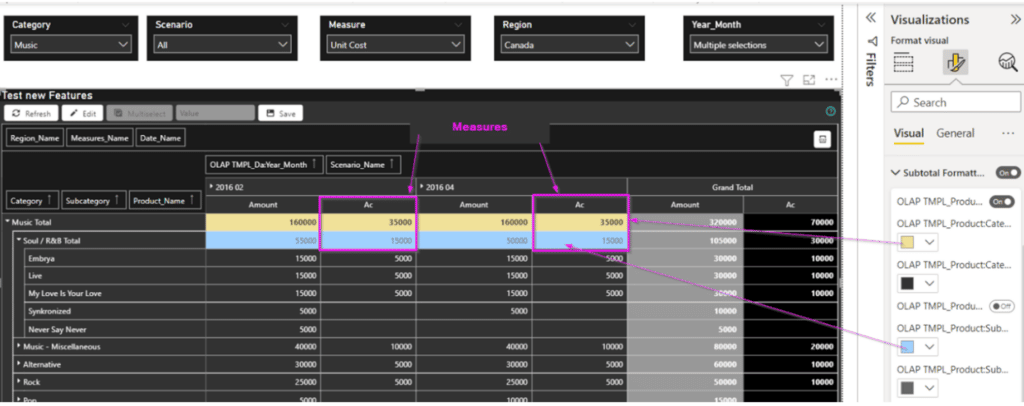 Latest Features and Enhancements With Acterys Release