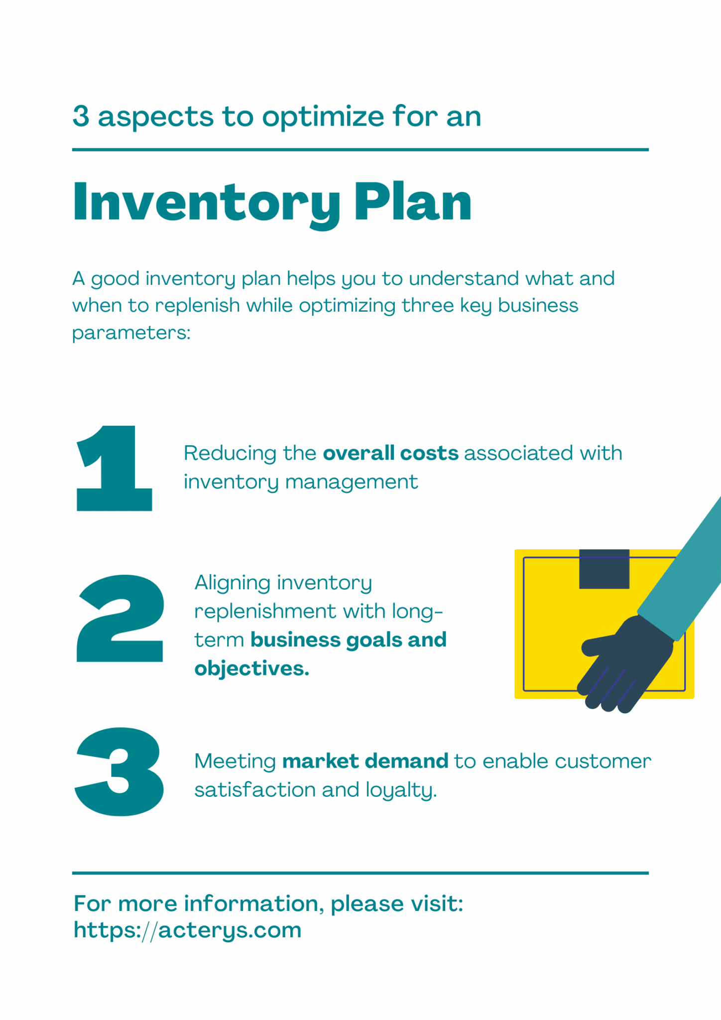 Inventory Planning 101- Inventory Forecasting Secrets | Acterys