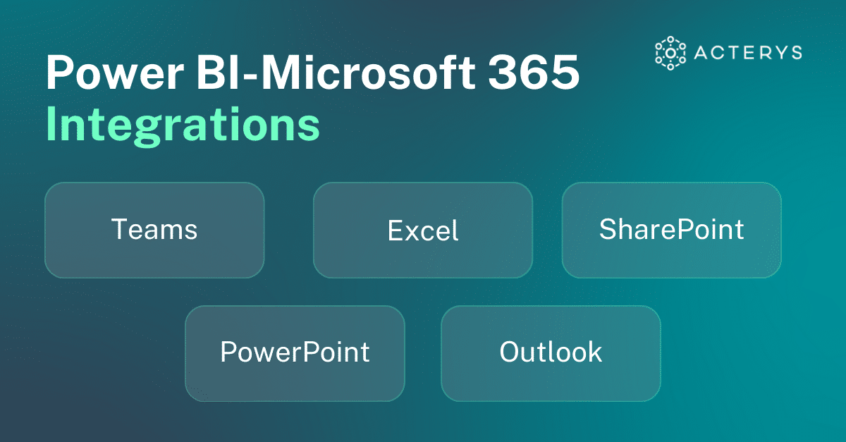 New Features of Power BI for Planning and Forecasting