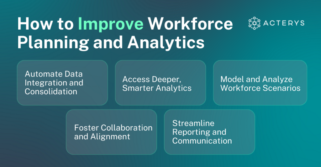 Simplify Your Workforce Planning and Analytics