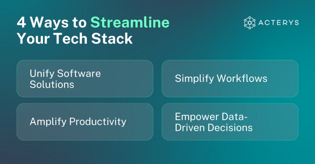 Learn How to Streamline Your Tech Stack Using Acterys