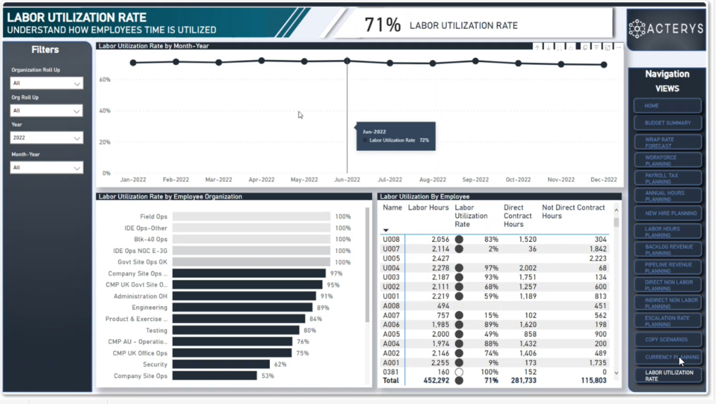 10 Tips for Simplifying Government Project Management