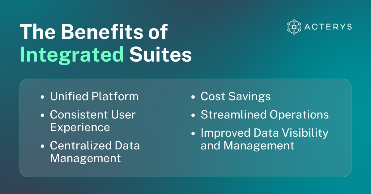Replace Best-of-Breed Solutions With Integrated Suites - Acterys